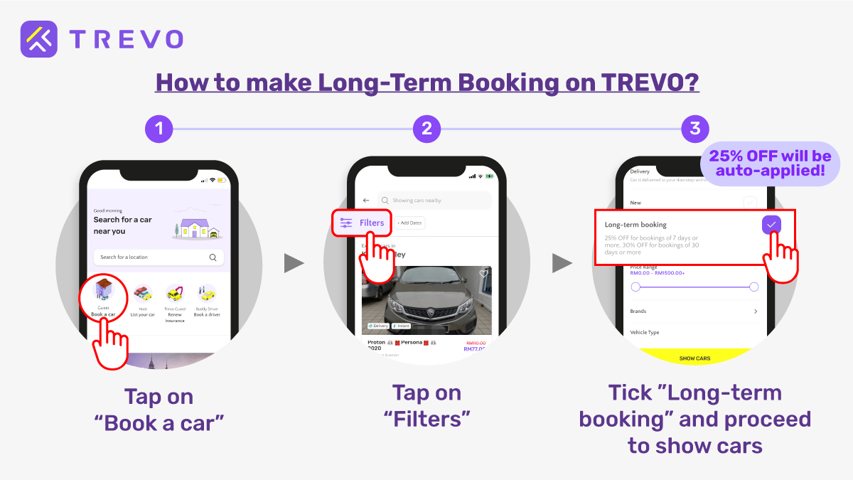 Selo-car Raya: 10 Travel Tips for a Seamless Drive 🚗 - TREVO Stories
